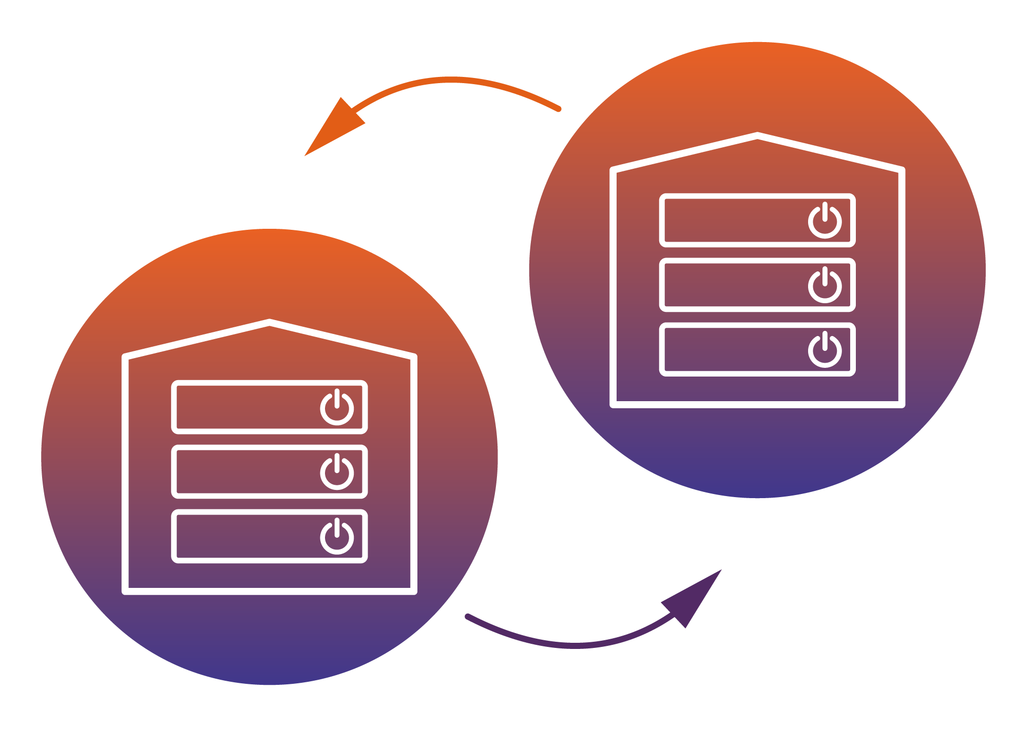 DRaaS - disaster recovery | Hostpark