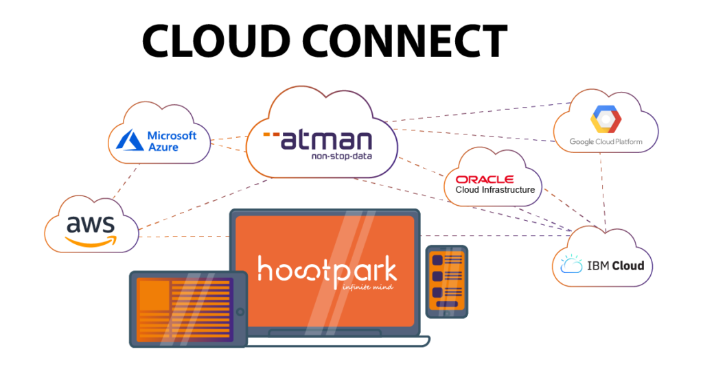Cloud Connect tool for hybrid cloud solutions | HostPark